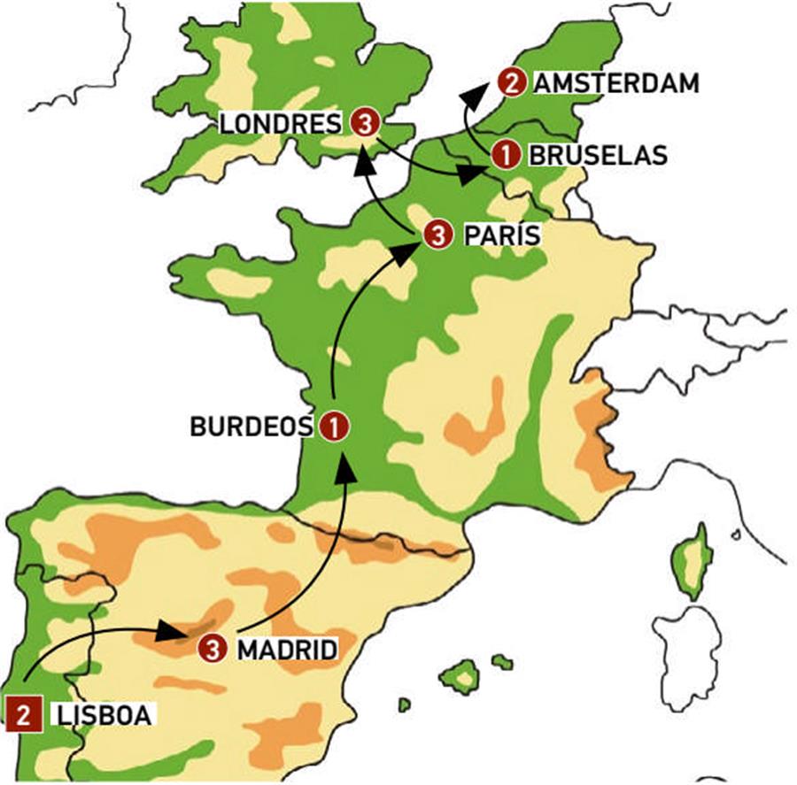 Europamundo